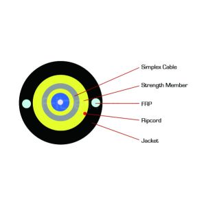 Quality Optical Fiber Cables for sale