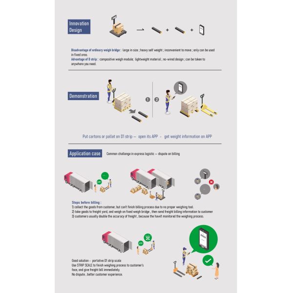 Quality Electronic Portable Pallet Beam Scale with 3000kg Load Capacity 2hours Charging for sale