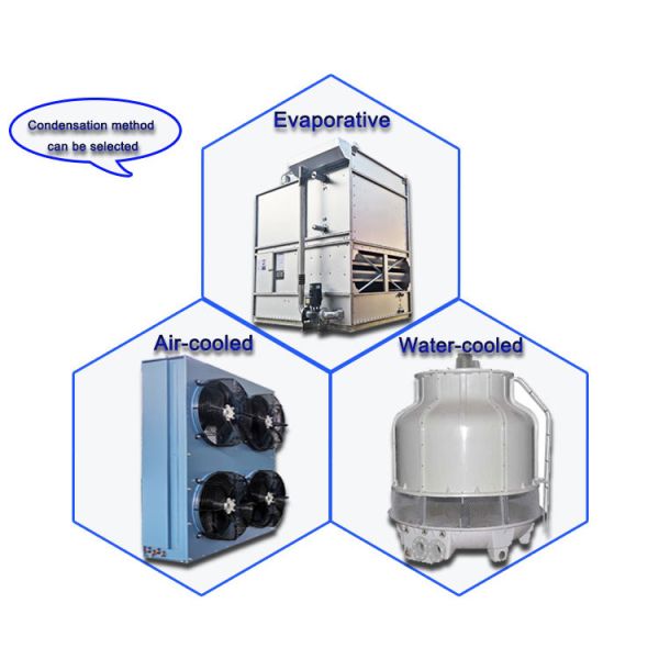 Quality 85kw Cooling Capacity Industrial Ice Block Machine for Large Scale Ice for sale