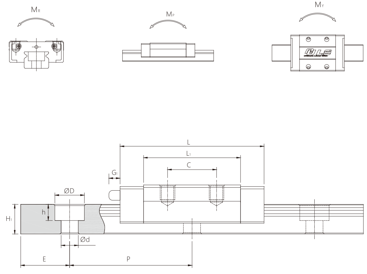 linear motion guide