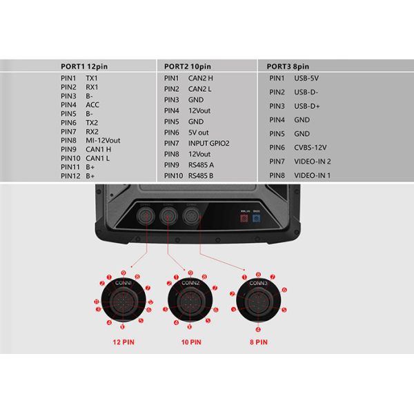Quality Logistics Fleet Management Tablet Vehicle Mounting System IP66 750cd/M2 RoHs for sale