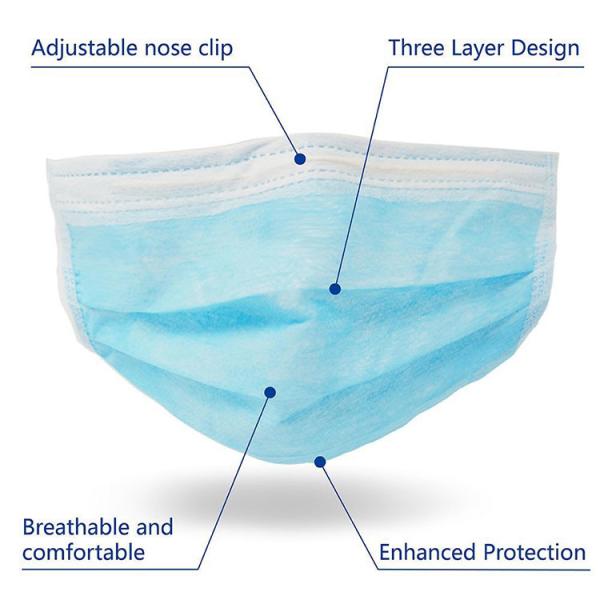 Quality Personal Care Sterile Disposable Face Mask , Air Pollution Protection Mask for sale