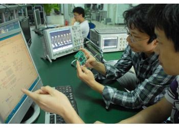 China Factory - Shenzhen Recoda technologies Limited