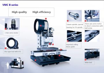 vmc 850 cnc vertical machining center 4 axis cnc milling machine 5axis cnc machinery wholesale supplier manufactures SMTCL SYMG