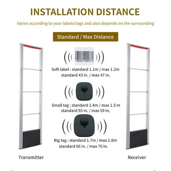 Quality 1.2-1.8 Meter 8.2MHz RF EAS System Aluminum Alloy Structure Black ABS Pedestal for sale