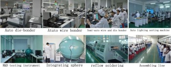 China Factory - shenzhen Ever Advance Technology Limited
