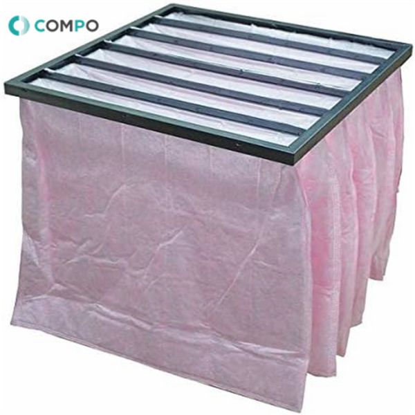 Quality Air Purification System Pocket Air Filter Industrial Ahu Bag Filter for sale