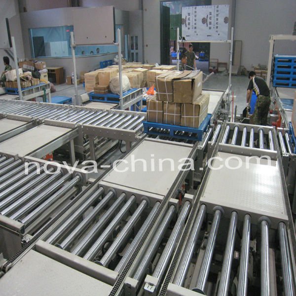 Automatic Storage and Retrieval System from Jiangsu NOVA Racking