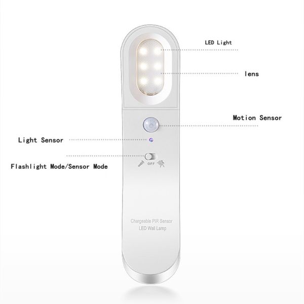 Quality 1W Induction Night Light Built In USB Rechargeable Night Lamp With Motion Sensor for sale
