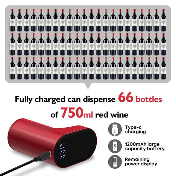 Quality Lithium Battery Smart Wine Pourer Type C Charging DC 5V for sale