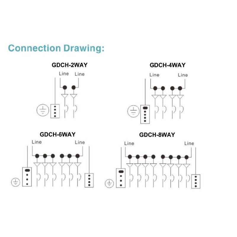 4way Single Phase Wall-Mounted Distribution Box Electrical Control MCB Load Center Panel Boards