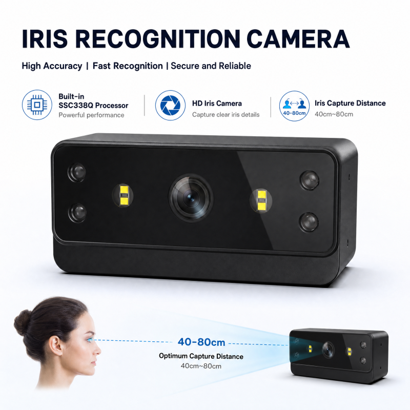 Quality JP16M Iris Recognition Module CPU SSC338Q Iris Image Formats K1, K2, K3, K7 for sale