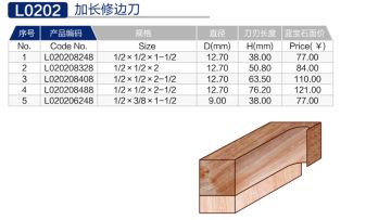 L0202加长修边刀 (2)-360x360-0.jpg