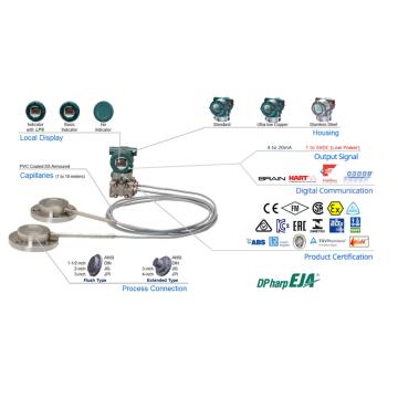 Quality EJA118E DP Yokogawa EJA Pressure Transmitter With Remote Diaphragm Seals for sale