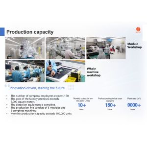 China Factory - Shenzhen Yanxun Display Technology Co., Ltd.