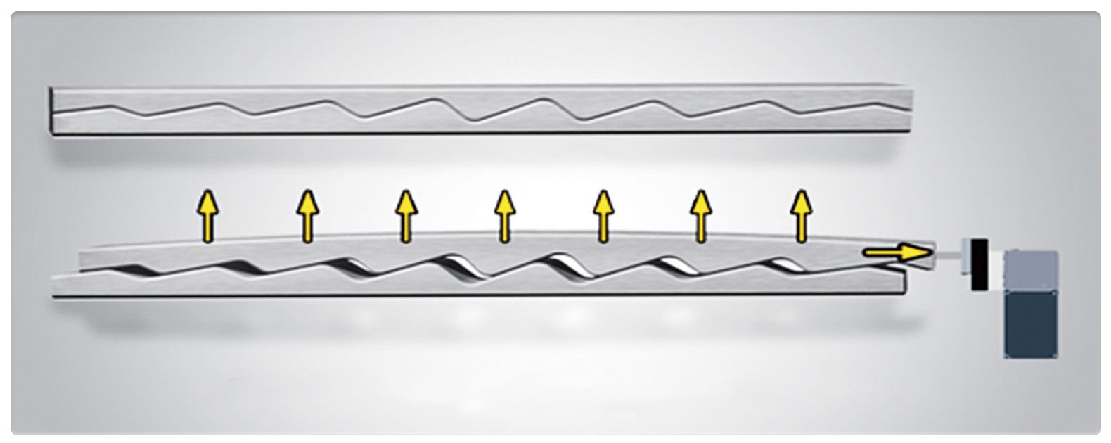 GENIUS, ECO-GREEN,GAINT, Optional SMART,ESAY