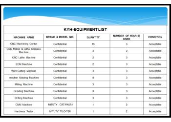 China Factory - Shenzhen Keyuanhua Plastic And Metal Product Co., Ltd.