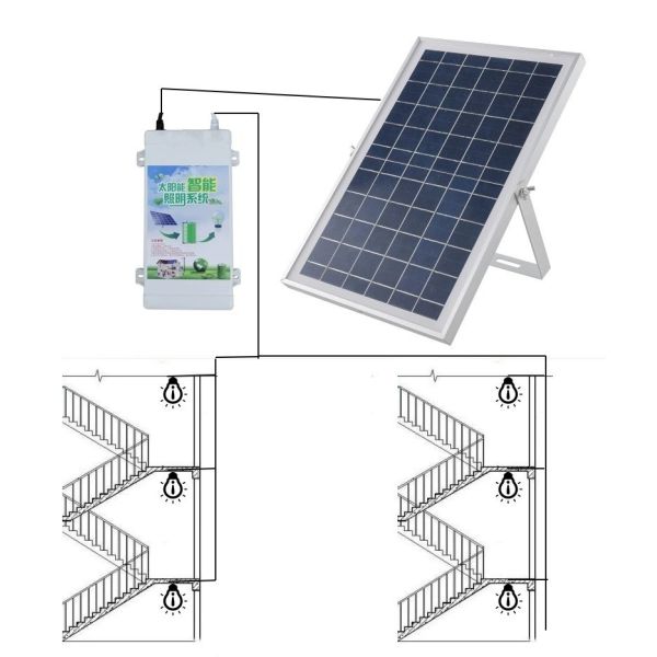 Quality Environmental Corridor Induction Light with DC 6V Input Voltage and Solar for sale