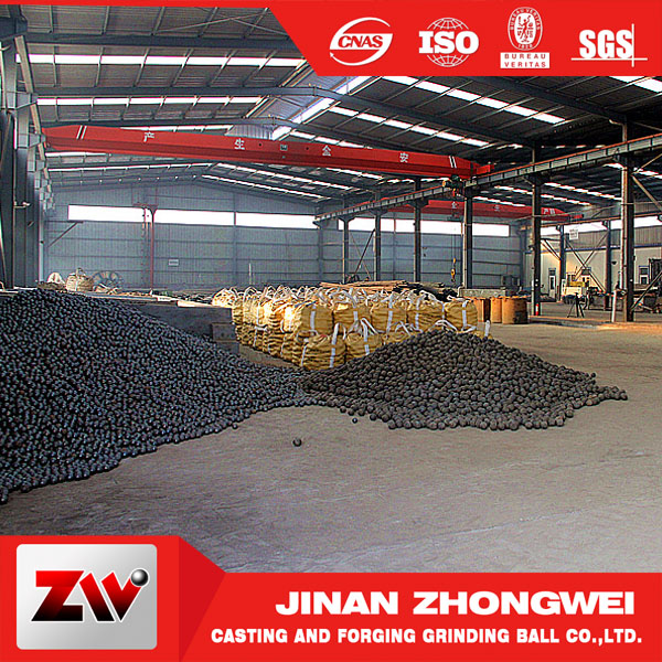 ISO9001: 2008 Forged Grinding Ball