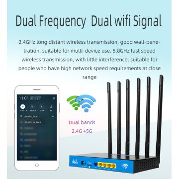 Quality ATM Metal Cover 1200Mbps SMA Connector Removable Antenna Wifi Wireless CPE for sale