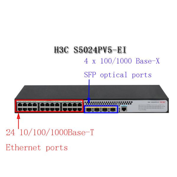 Quality Communication Made Easy Full-Duplex 24-Port Switch with Compact and Private Mold for sale