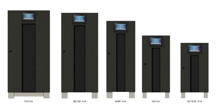 HA33 Series UPS Unit