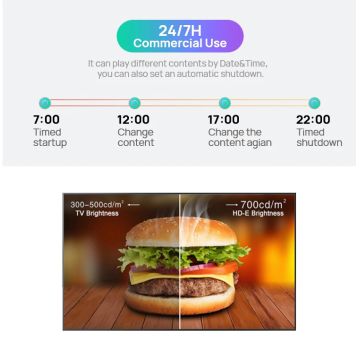 Quality Indoor LCD Advertising Display Digital Signage Player For Restaurant Digital for sale