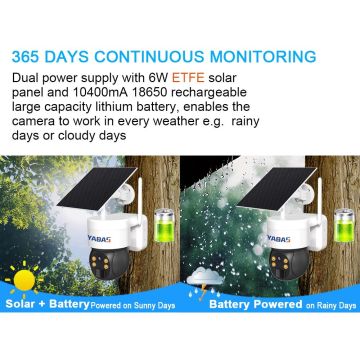 Quality LTE Solar Powered Cellular Security Camera 4MP 10400mAh Battery Powered Security for sale