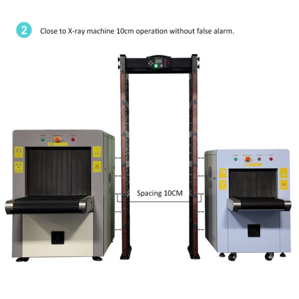 Quality Outdoor Walk Through Security Metal Detector Gate Light Weight ABS Material for sale