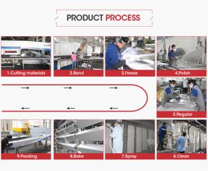 China Factory - GUANGZHOU DINGCHENGZUN BUILDING MATERIALS CO., LTD.