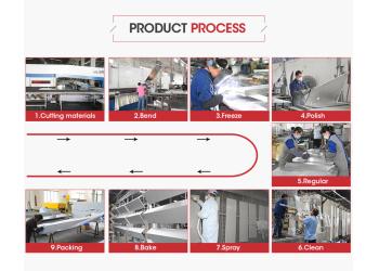 China Factory - GUANGZHOU DINGCHENGZUN BUILDING MATERIALS CO., LTD.