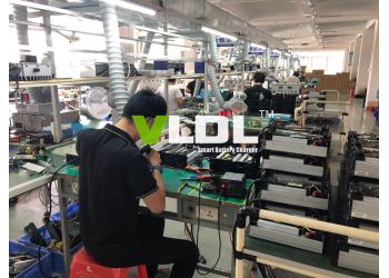 China Factory - Guangzhou Chuxin Import & Export Co., Ltd.