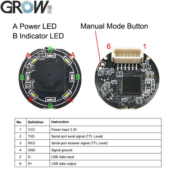 Quality GROW GM861XS Small USB UART Interface 1D 2D Bar Code QR Code Barcode Reader for sale