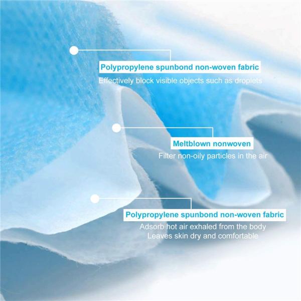 Quality Skin Friendly 3 Ply Surgical Face Mask Elastic Ear Loop Hospital Face Masks for sale