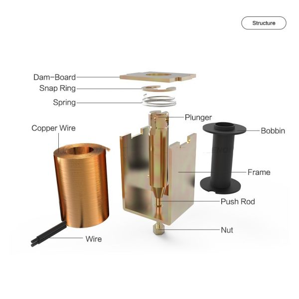 Quality 0.36A DC Power Solenoid for sale