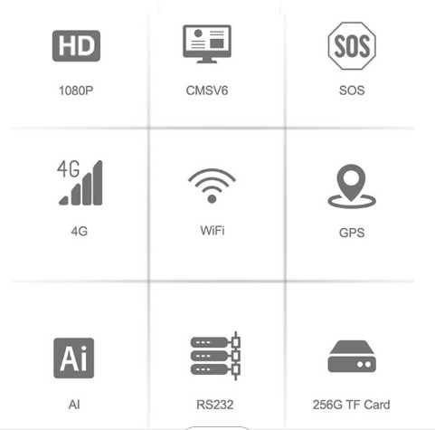 Quality 1080P 4G GPS MDVR Recorder Android 4CH Dual SD Card Dash Cam DVR for sale