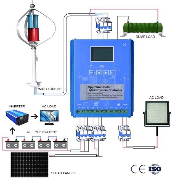 Quality 24V 48V 100Ah Off Grid Electrical Systems 200Ah 300Ah Remote Monitoring for sale