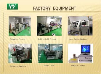 China Factory - WenYI Electronics Electronics Co.,Ltd