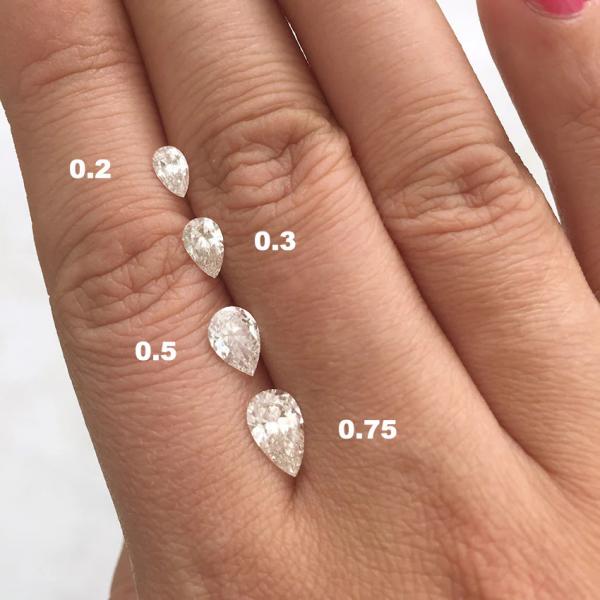 Quality Round Cut Lab Grown Loose Melee Diamonds HPHT 1.6x1.8-6.8x7.2mm 0.01 To 0.68ct White Pear Shape for sale