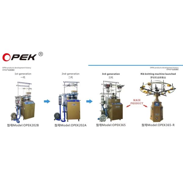 Quality Fully Computerized Circular Knitting Machine for Making Caps and Scarves for sale