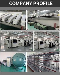 China Factory - HAOHI CO., LTD