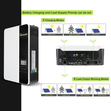 Quality In stock GROWATT SPF5000ES off grid inverter 48V single phase with WIFI module for sale