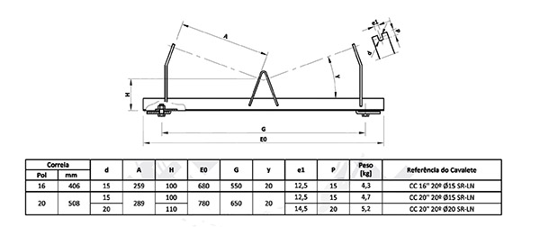 Trough Roller Frame