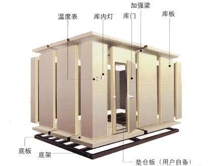 Quality Large Integration Cold Storage Room 2.5m Automatic For Hotel / Market for sale