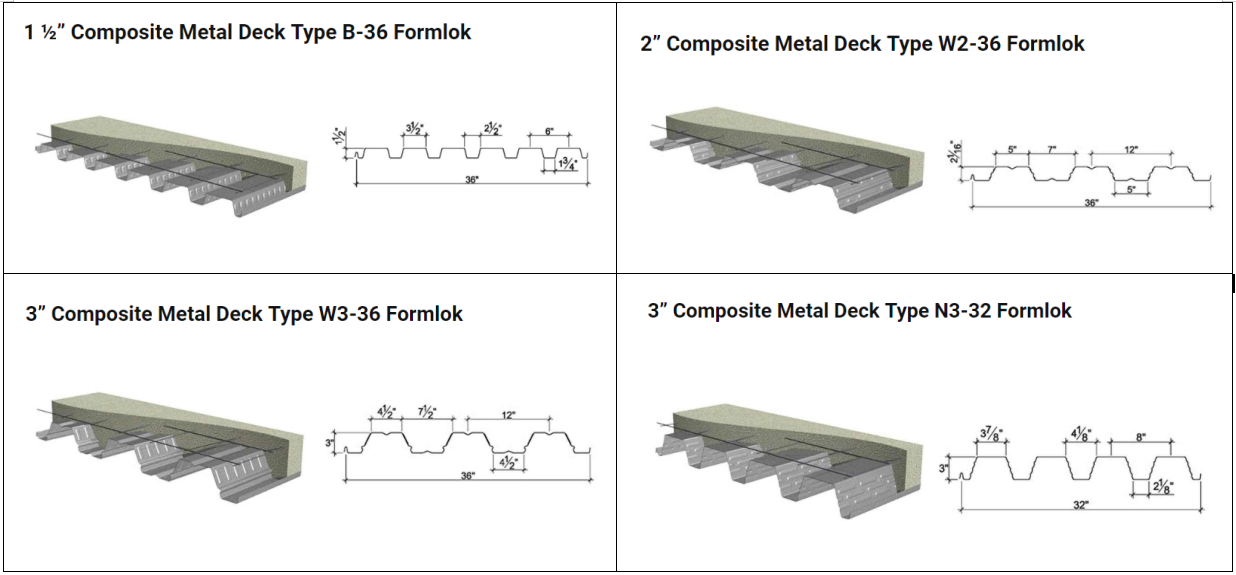 drawing profile of metal decking machine