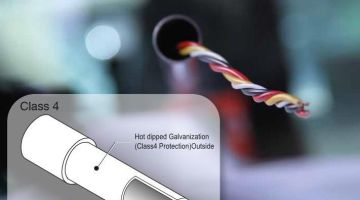 BS4568 En61386 Hot DIP Galvanized Gi Rigid Conduit Class 4 Electrical Conduit