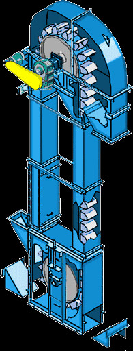 Quality 2200 Tph Bulk Materials Conveying Bucket Elevator In Vertical Direction for sale