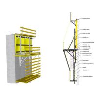 Quality Climbing Formwork System for sale