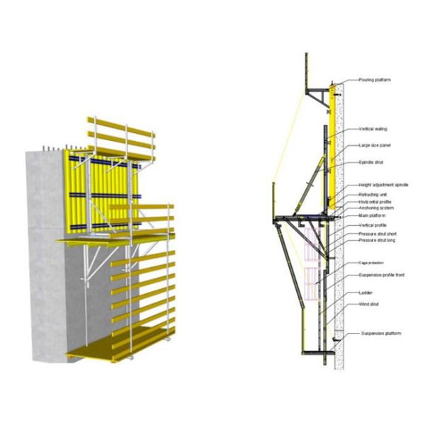 Quality High Efficiency Climbing Scaffold System For Core Wall And Bridge Concrete for sale