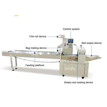 Quality High Productivity Low Noise Protein Bar Making Machine for sale